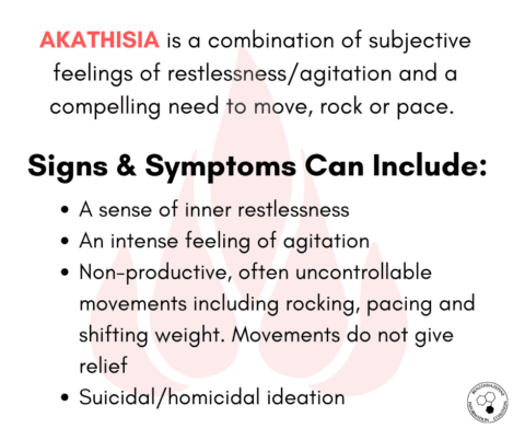 Akathisia - Benzodiazepine Information Coalition